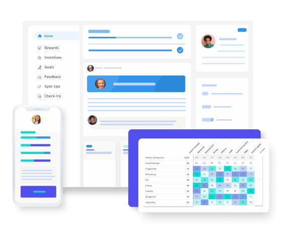 Employee Experience Platform | WorkTango